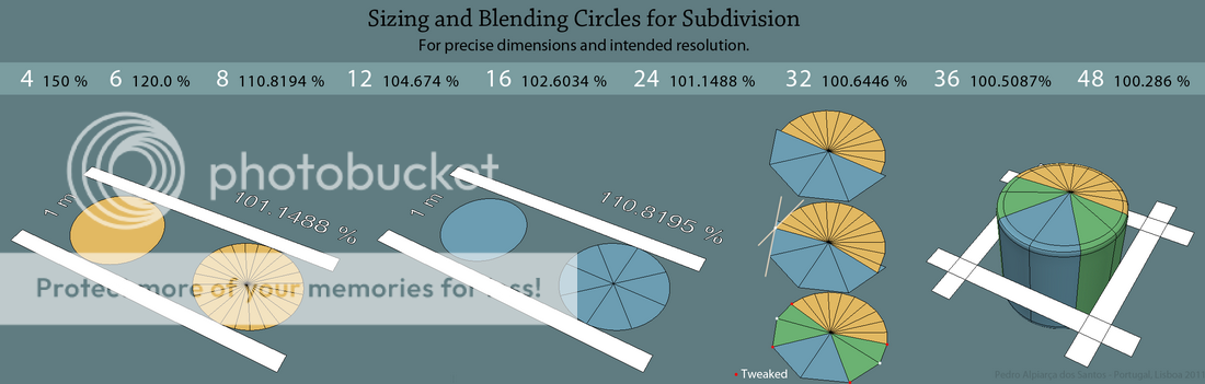 Blending-Circles-for-SubD.png Photo by animatics | Photobucket